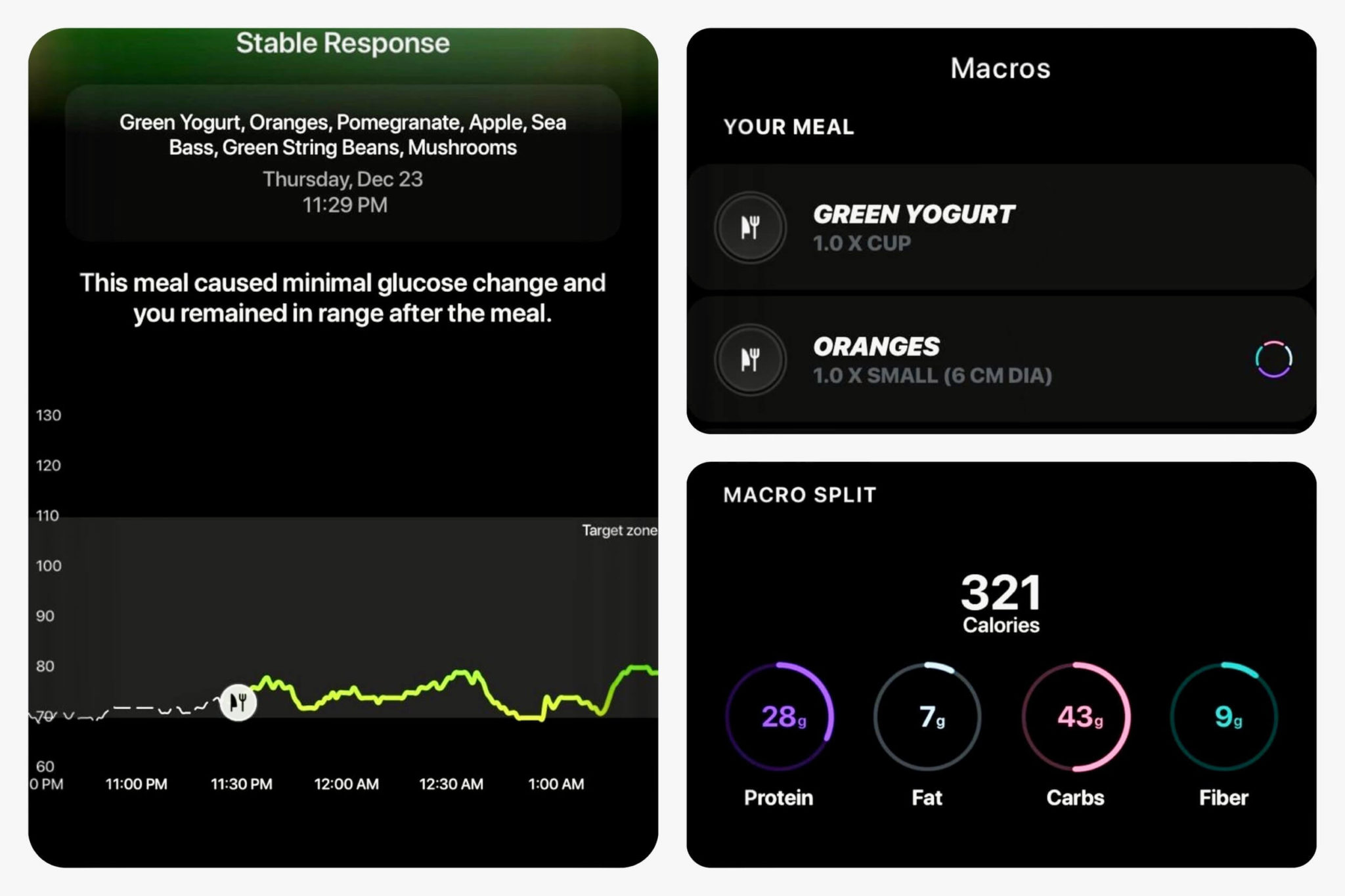 Food Logging: Hacking Nutrition with the Cyborg - Ultrahuman