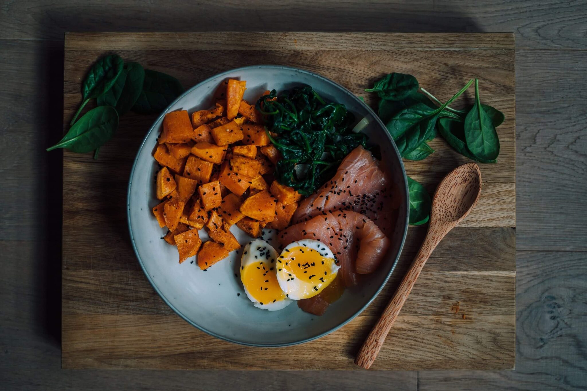 Blood glucose level rise and crash guide - Ultrahuman