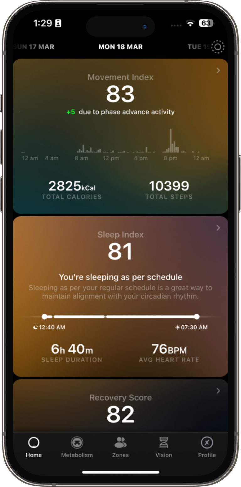Ultrahuman Ring AIR: Dynamic Recovery - Ultrahuman