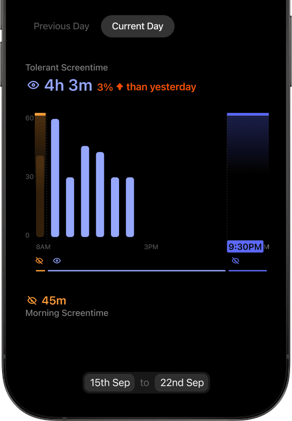 Introducing Screentime: A PowerPlug designed to help you be more mindful of your digital life ...