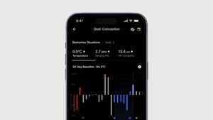 Skin temperature: What's normal and how it fluctuates - Ultrahuman