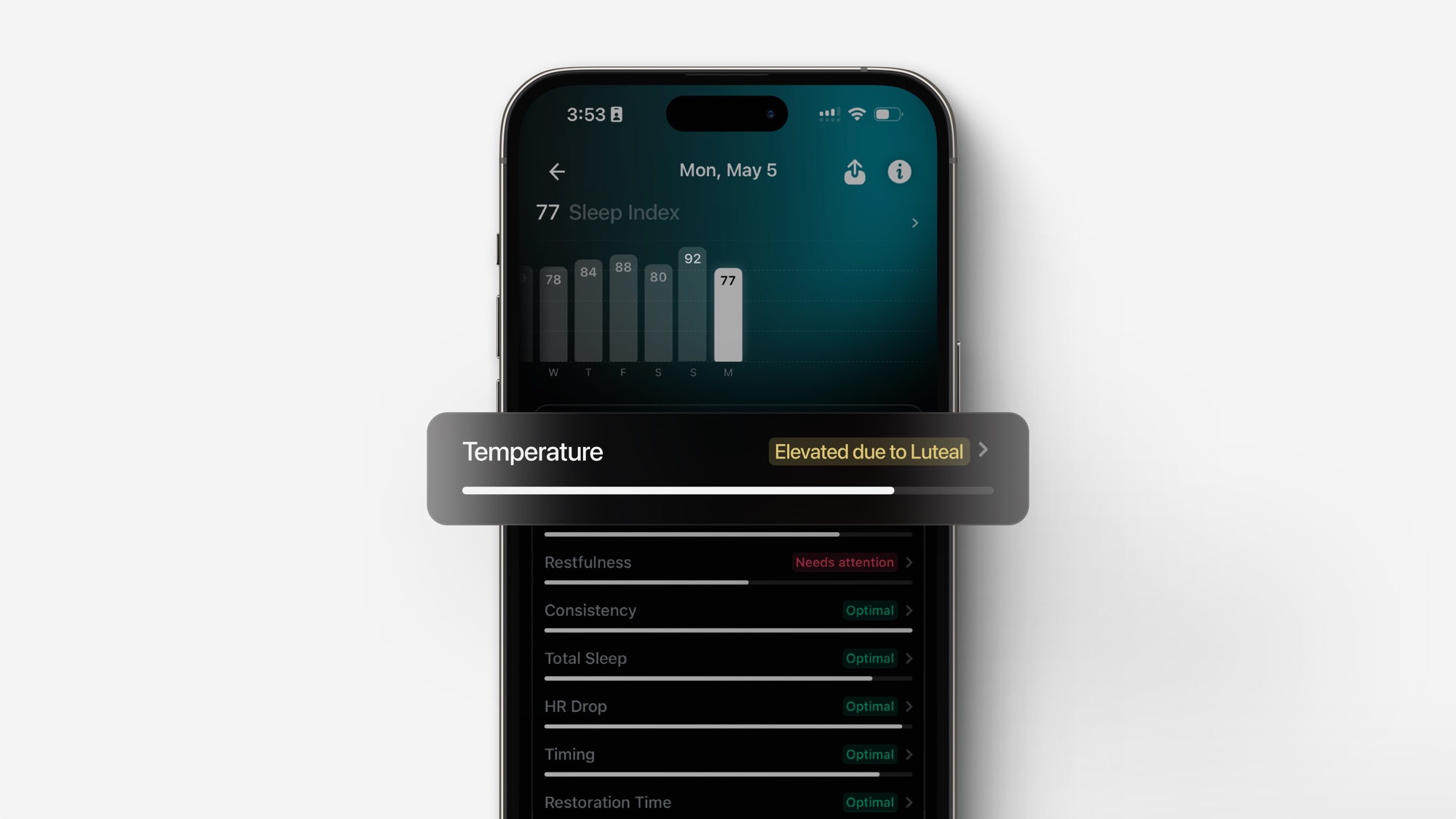Introducing Cycle Aware Recovery - Ultrahuman