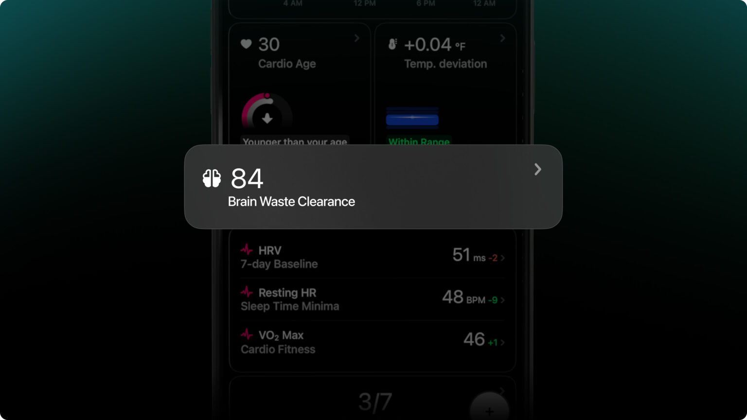 Introducing Brain Waste Clearance: A new marker for brain recovery ...