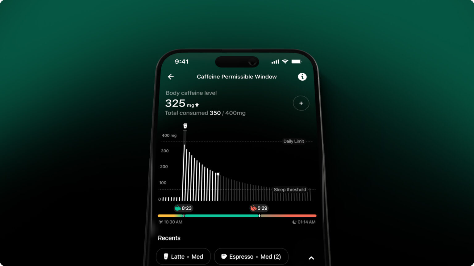 Caffeine and adenosine: The reason behind the coffee crash - Ultrahuman