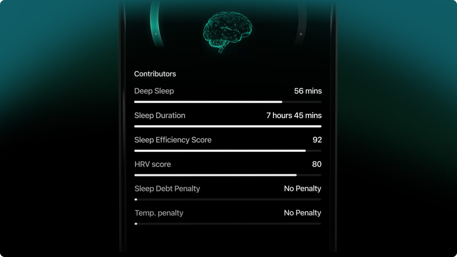 Introducing Brain Waste Clearance: A new marker for brain recovery - Ultrahuman