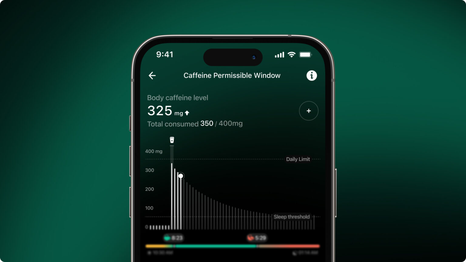 How caffeine affects your sleep – and when you should stop drinking it ...
