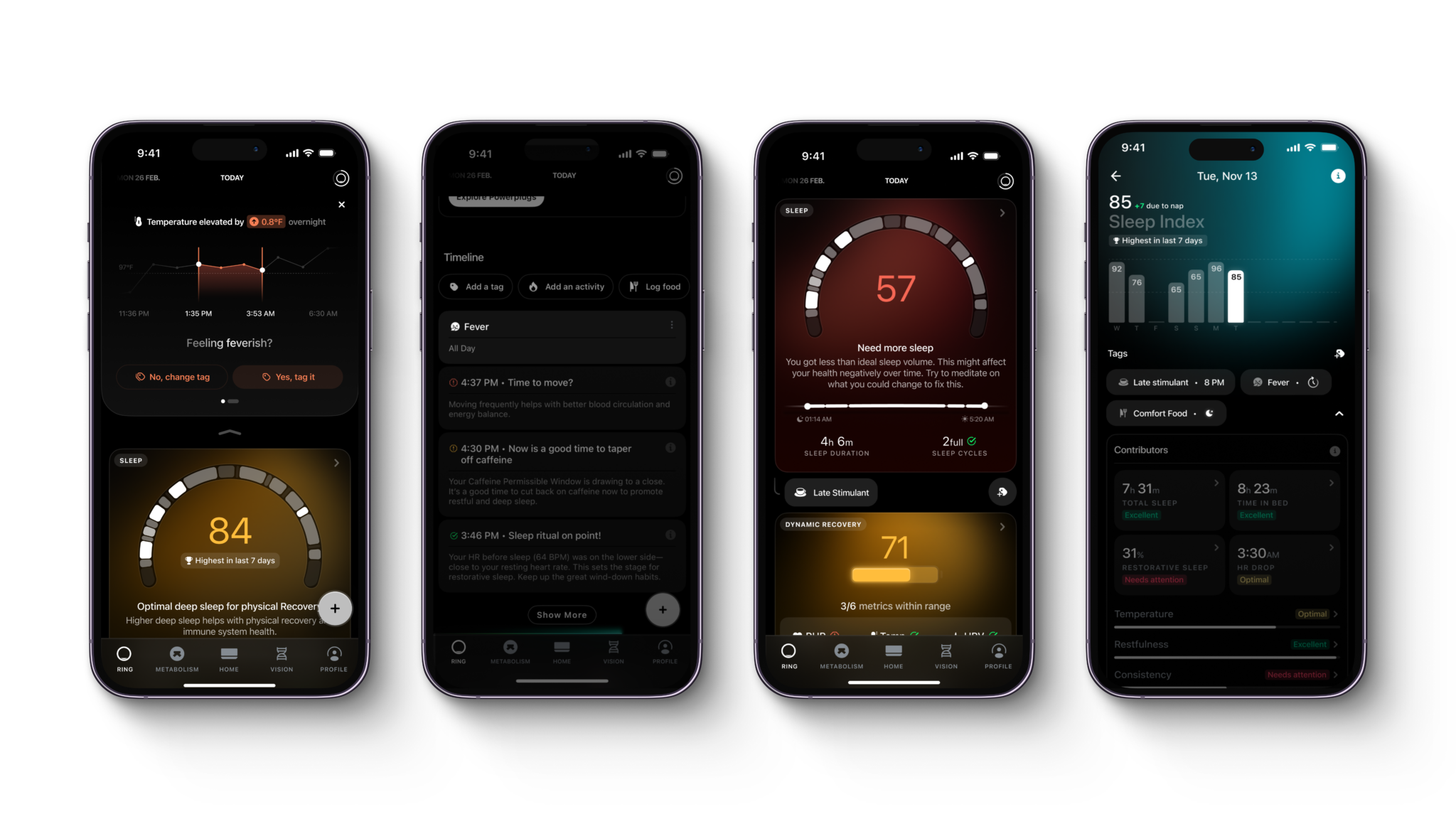 Introducing Smart Tags: Context meets health - Ultrahuman