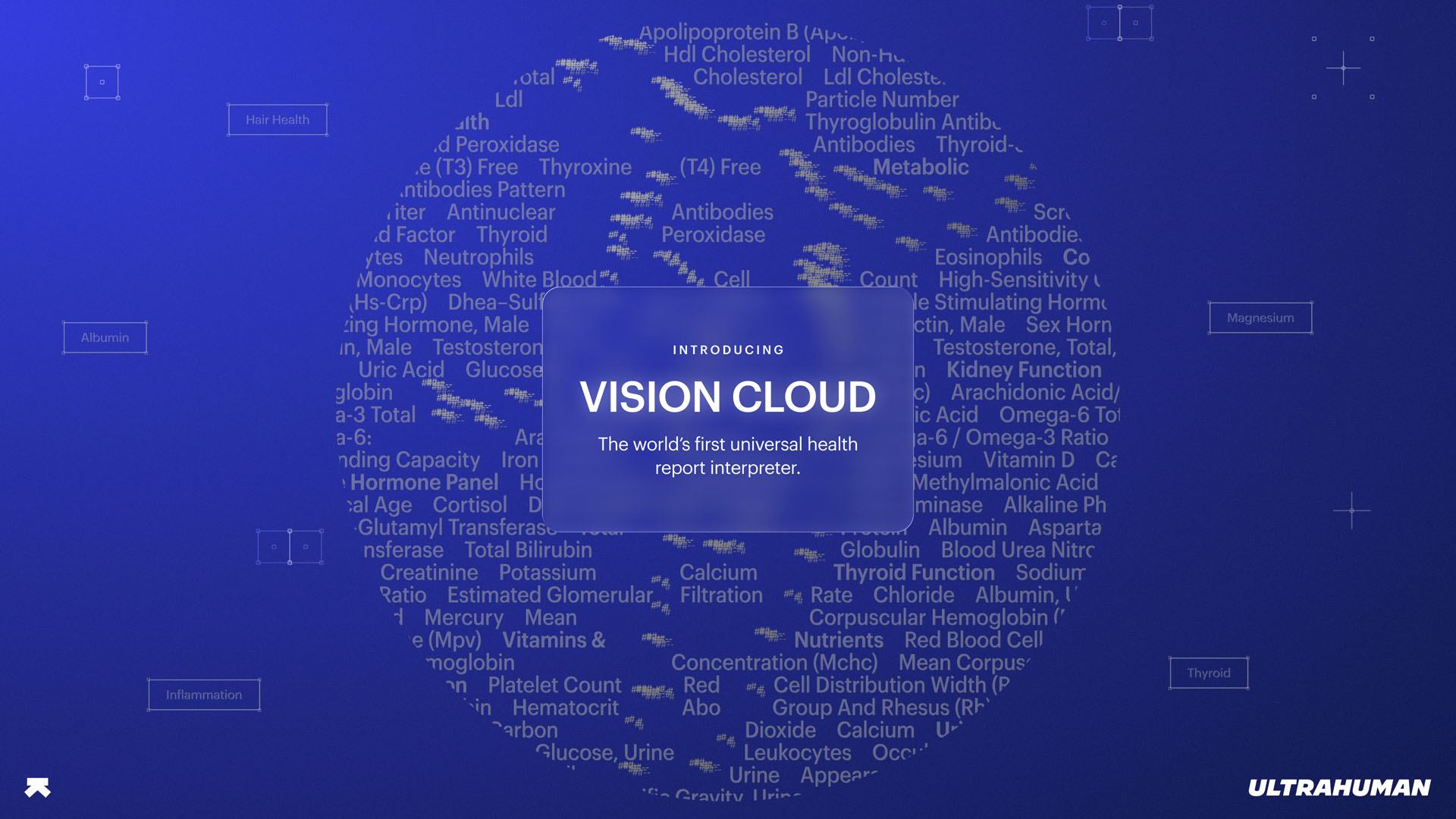 Introducing Vision Cloud: The World's first universal health ...